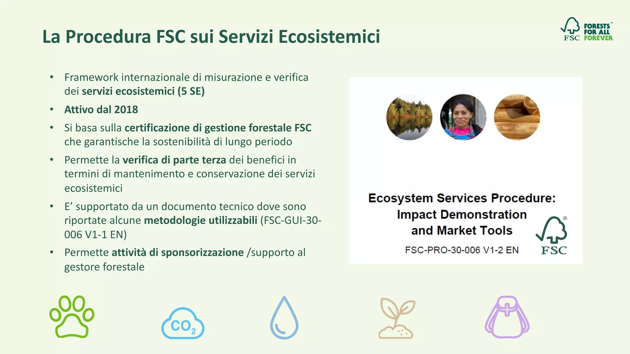 Climate & Ecosystem Services | PPT