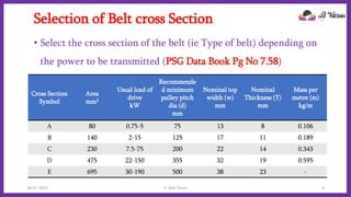3.V Belt Drive - Design Procedure-Design Data.pdf
