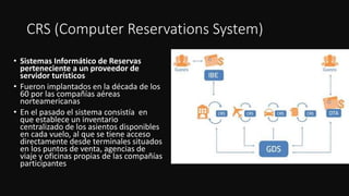 Sistemas de reserva PMS.pptx