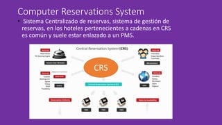 Sistemas de reserva PMS.pptx
