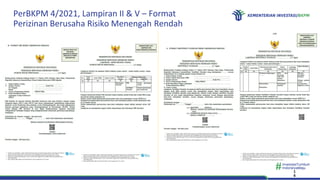 3. 20210614 - Bahan OSS Kemenkes (BKPM).pdf