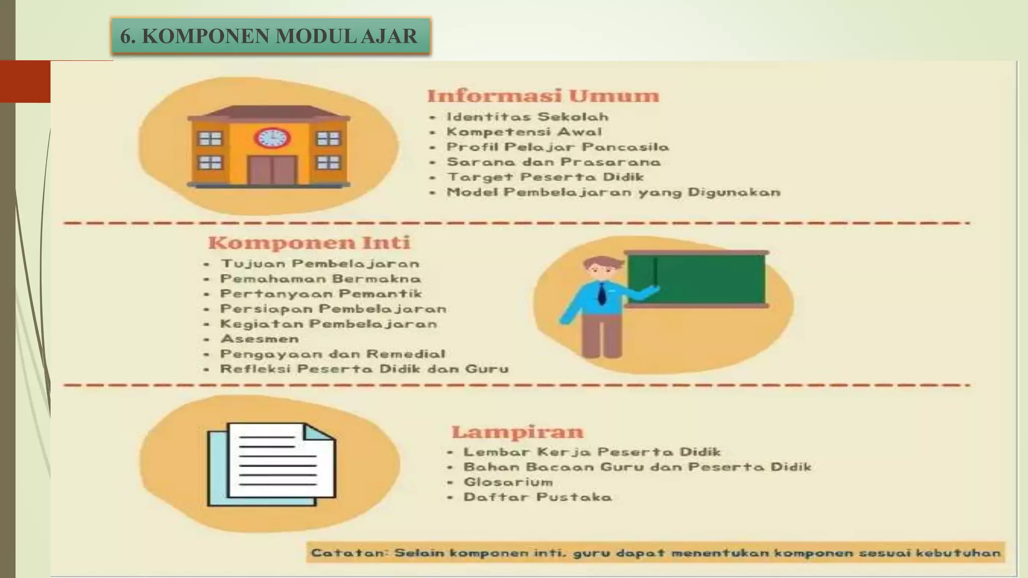 3. Penyusunan Modul Ajar.pptx