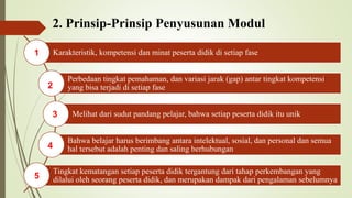 3. Penyusunan Modul Ajar.pptx