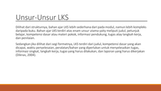 3.1_LKS_bahan-ajar-lembar-kerja-siswa-lks.pptx