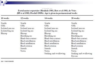 General movements.pptx