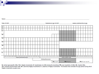General movements.pptx