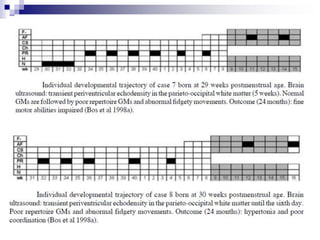 General movements.pptx