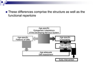 General movements.pptx
