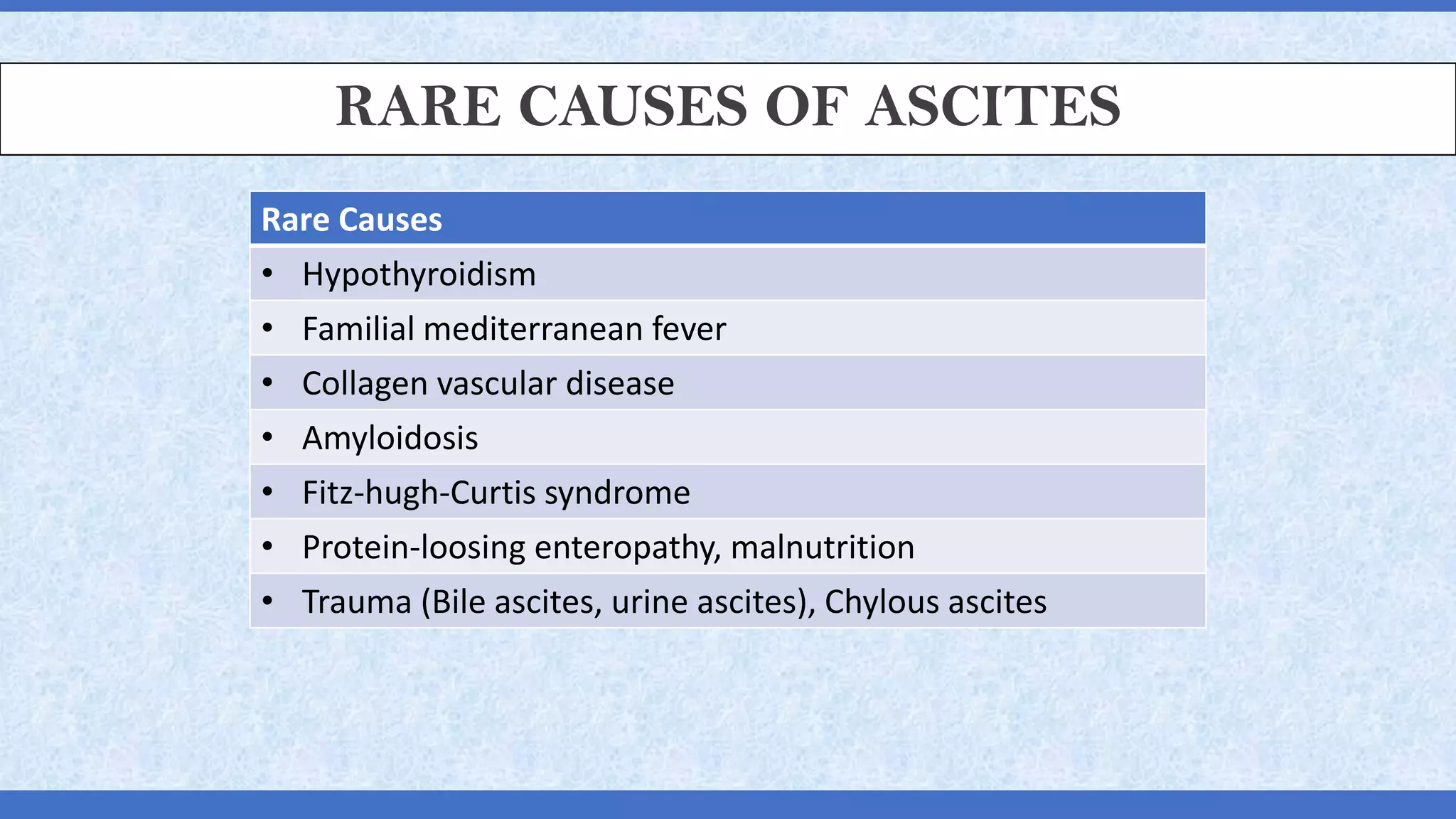 3. ASCITES part 1.pdf