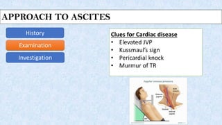 3. ASCITES part 1.pdf