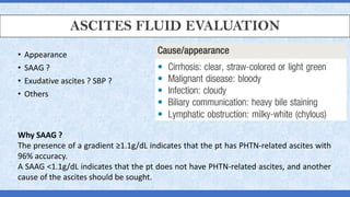 3. ASCITES part 1.pdf