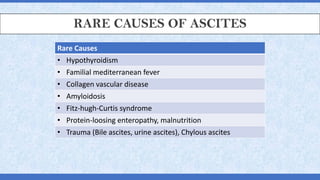 3. ASCITES part 1.pdf