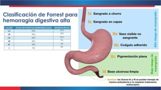 3. ESCALAS PRONOSTICAS EN ENFERMEDADES DIGESTIVAS - VALLE JOSELYN (1).pptx