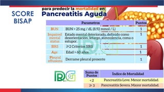 3. ESCALAS PRONOSTICAS EN ENFERMEDADES DIGESTIVAS - VALLE JOSELYN (1).pptx