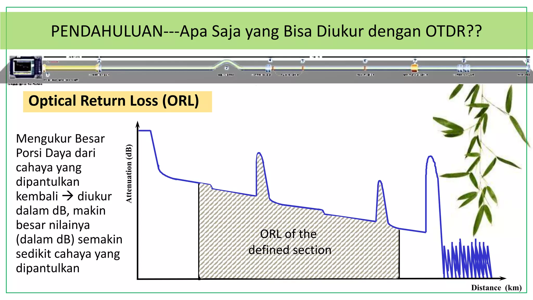 3.-Pengukuran-dengan-OTDR_Pengmas_fix.pptx