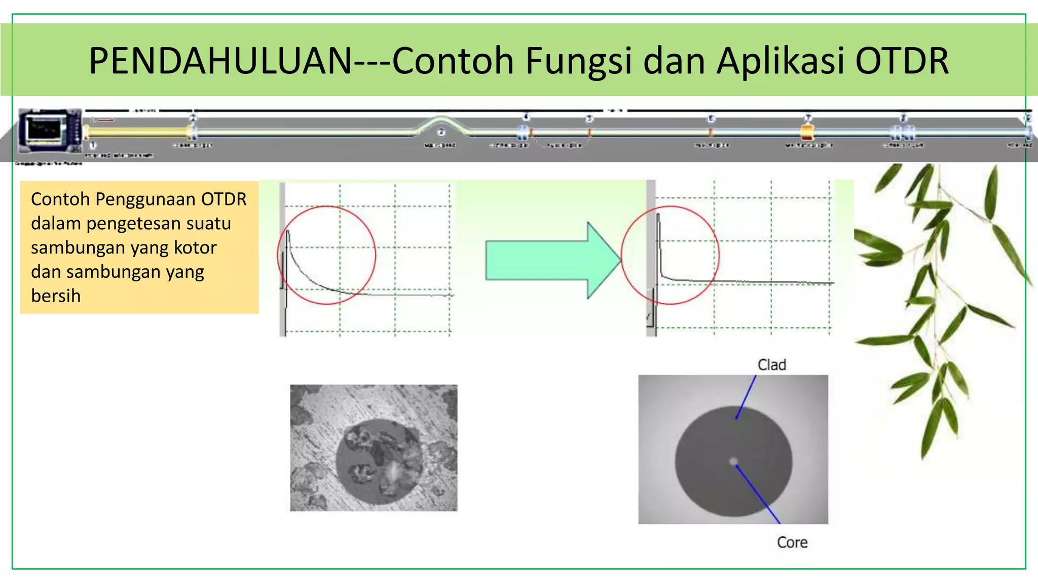 3.-Pengukuran-dengan-OTDR_Pengmas_fix.pptx