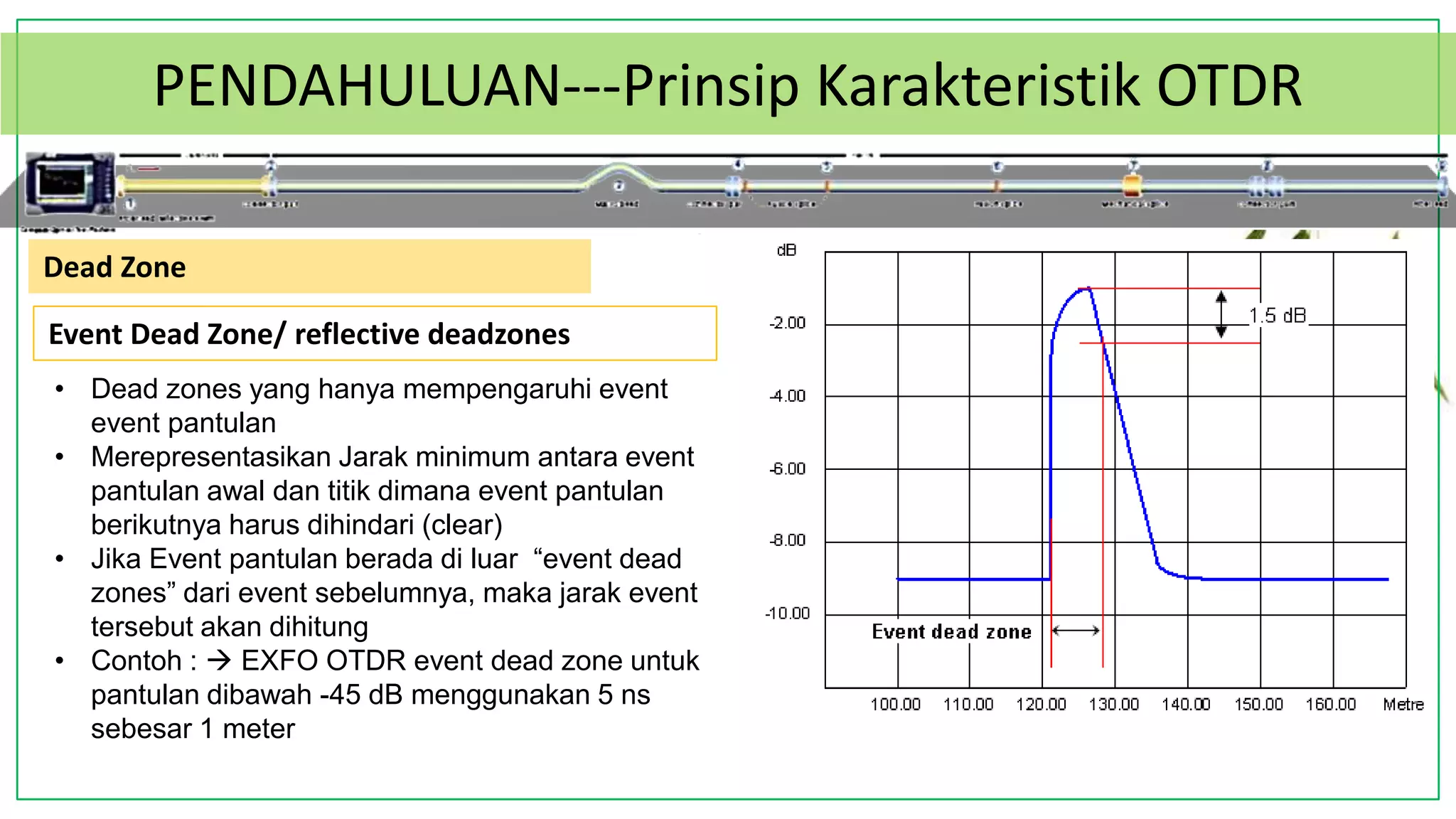 3.-Pengukuran-dengan-OTDR_Pengmas_fix.pptx
