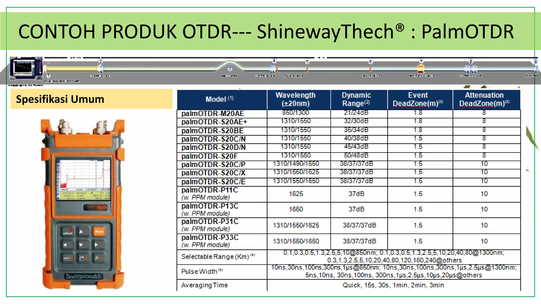 3.-Pengukuran-dengan-OTDR_Pengmas_fix.pptx