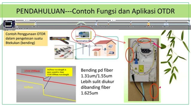 3.-Pengukuran-dengan-OTDR_Pengmas_fix.pptx