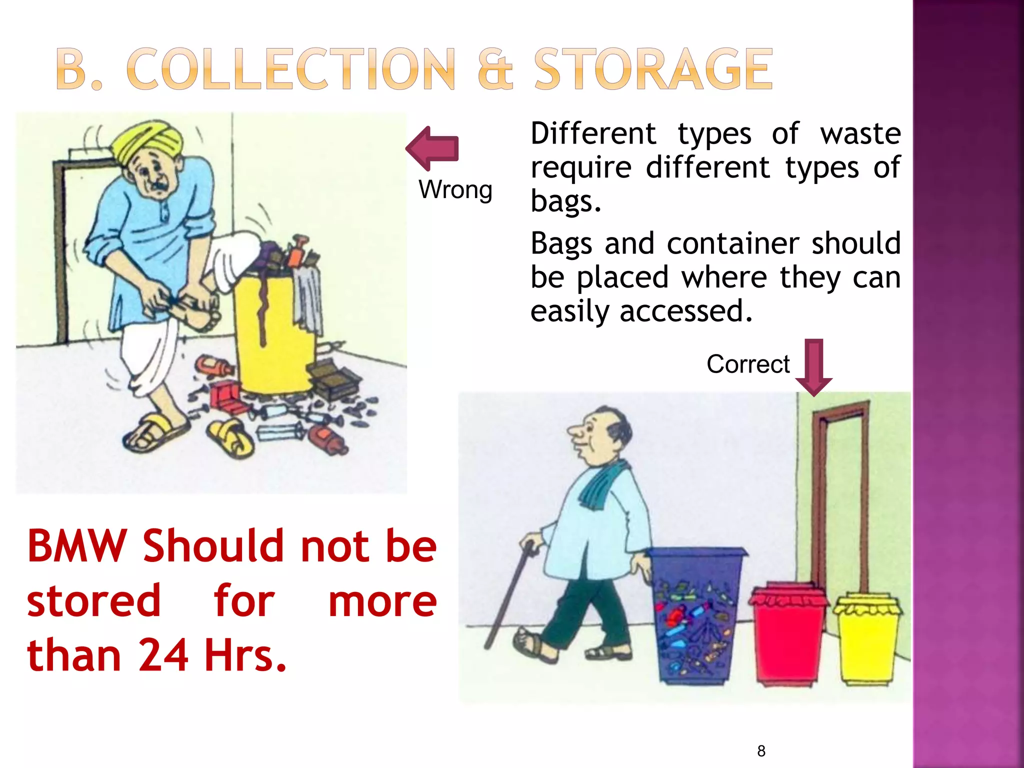 Bio medical waste (BMW) management | PPT