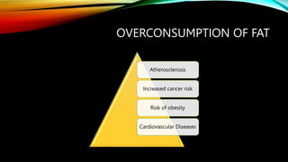 3. Fats.pptx
