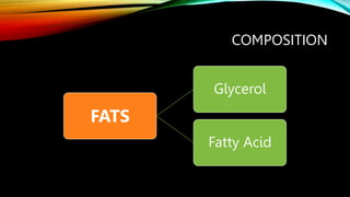 3. Fats.pptx
