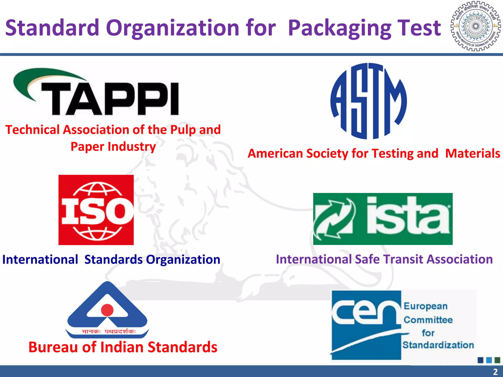 3. Standrd Organization.pdf