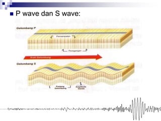 3. Gelombang Gempa.pptx