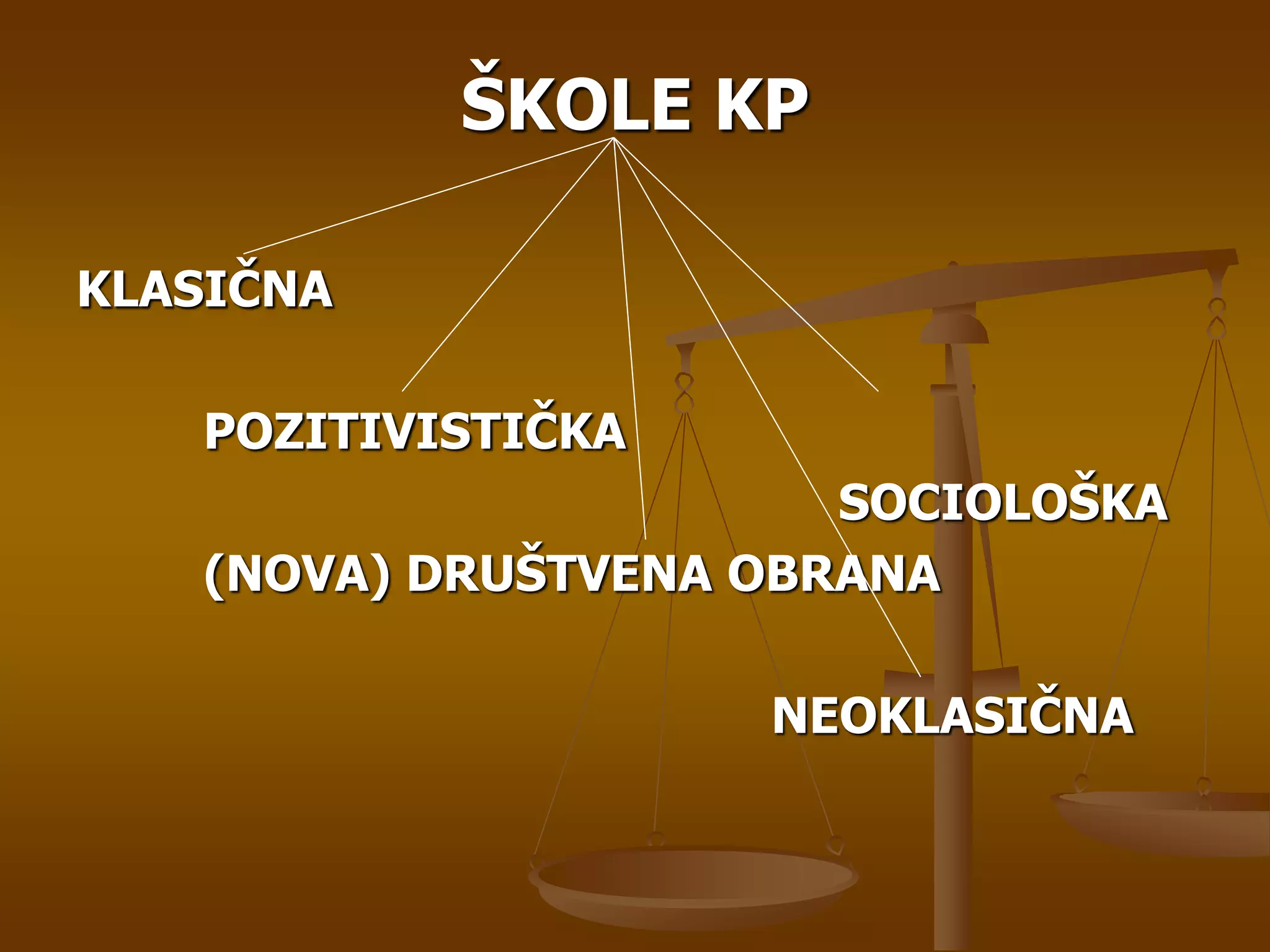 3._Skole_kaznenog_prava[4].ppt