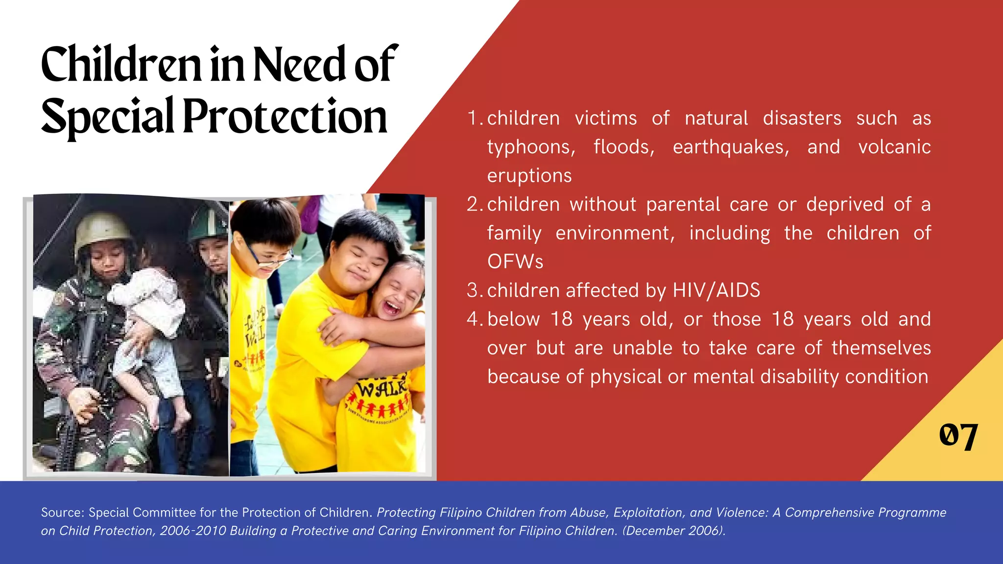 3. Priority Child Protection Issues.pdf