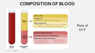 3. PPT ON BLOOD AND BLOOD CELLS.pptx