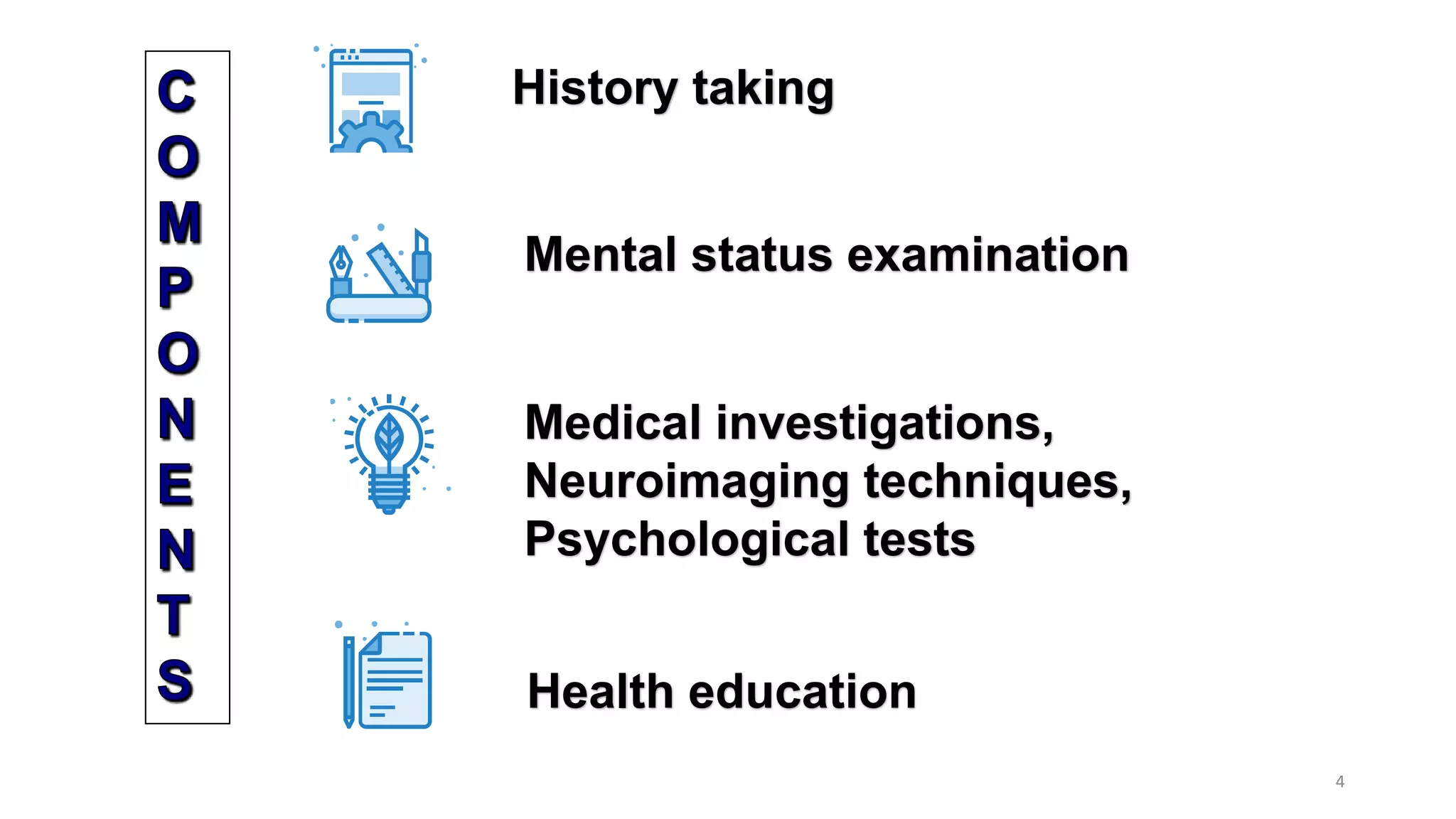 Psychiatric History taking and mental status examination | PPTX