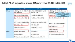 3.Case Based Moderation Slidedeck 110_130_150.pptx