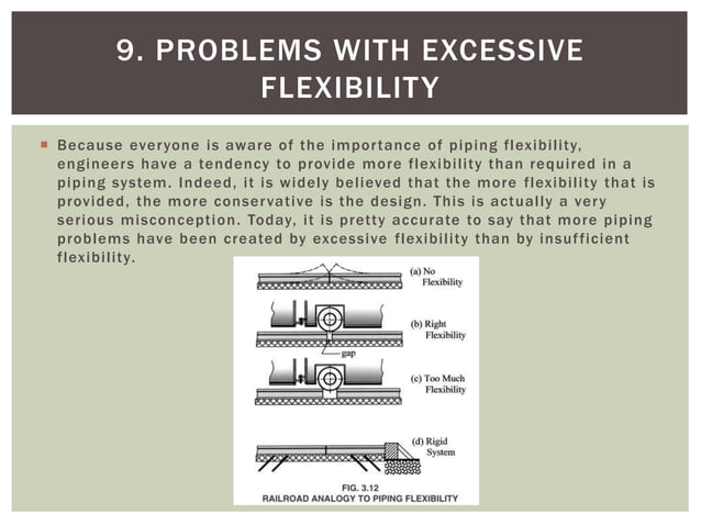 3. THERMAL EXPANSION & PIPING FLEXIBILITY.pptx
