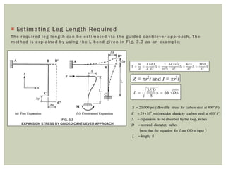 3. THERMAL EXPANSION & PIPING FLEXIBILITY.pptx