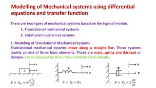 3. Concept of pole and zero.pptx