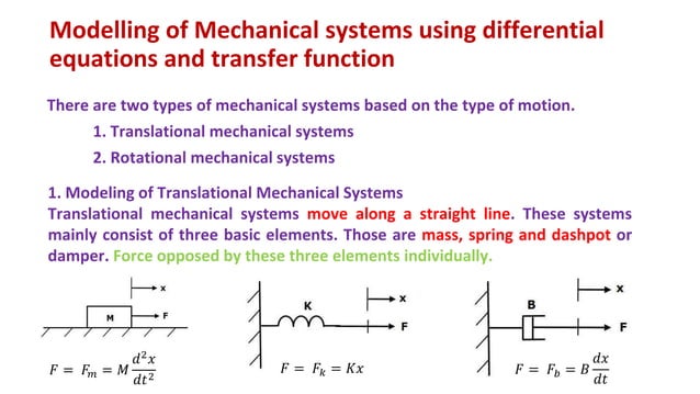 3. Concept of pole and zero.pptx
