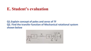 3. Concept of pole and zero.pptx