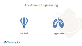 Duct Mounted Ozone Generator for STP Exhaust Air Treatment V2.pptx