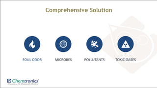 Duct Mounted Ozone Generator for STP Exhaust Air Treatment V2.pptx