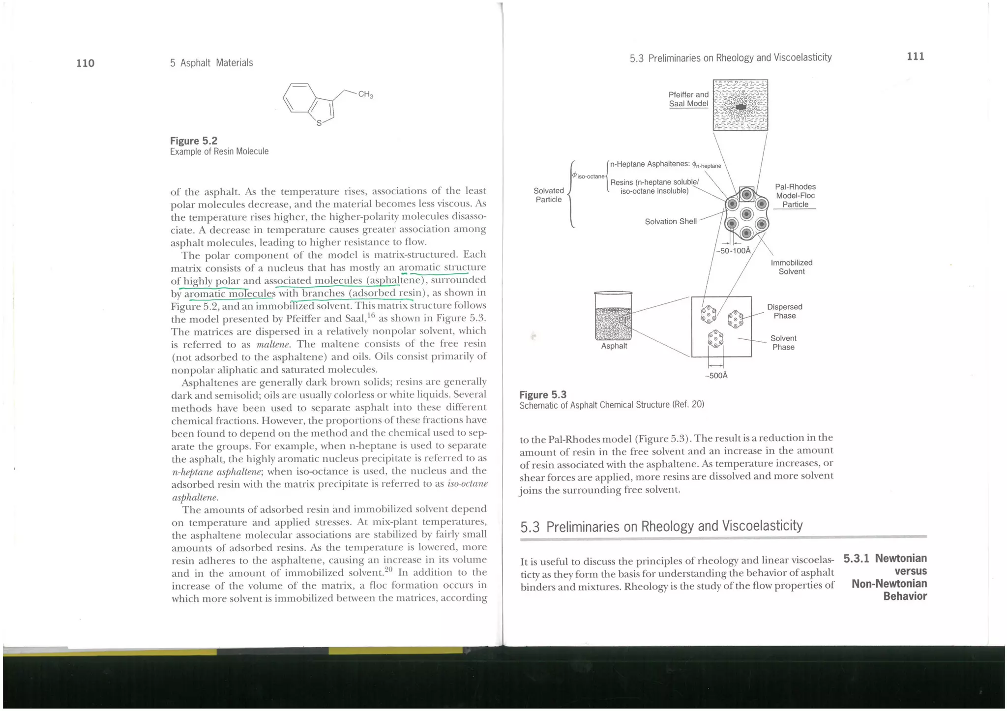 3. Bitumen Structure.pdf