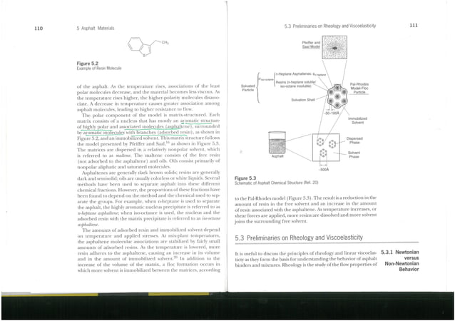 3. Bitumen Structure.pdf