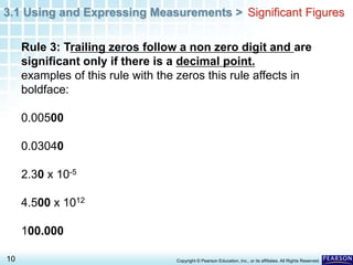 Significant Figures | PPT