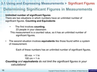 Significant Figures | PPT
