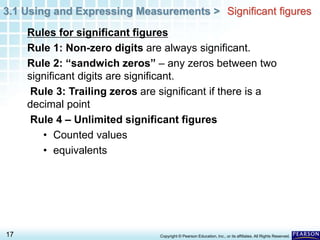 Significant Figures | PPT