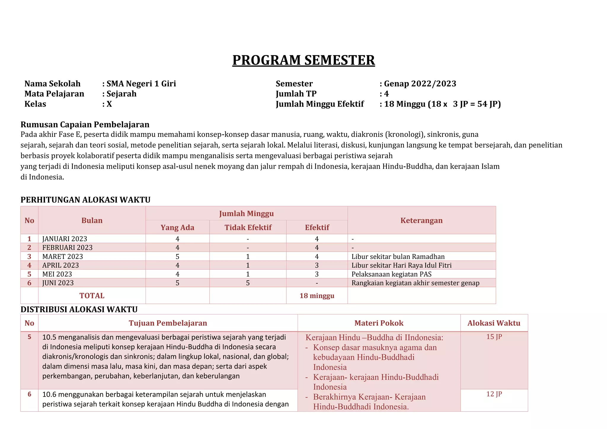 3. Promes 2022-2023(X).pdf