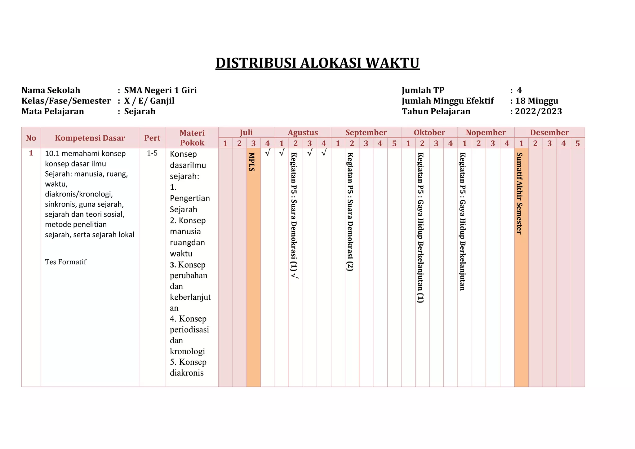 3. Promes 2022-2023(X).pdf