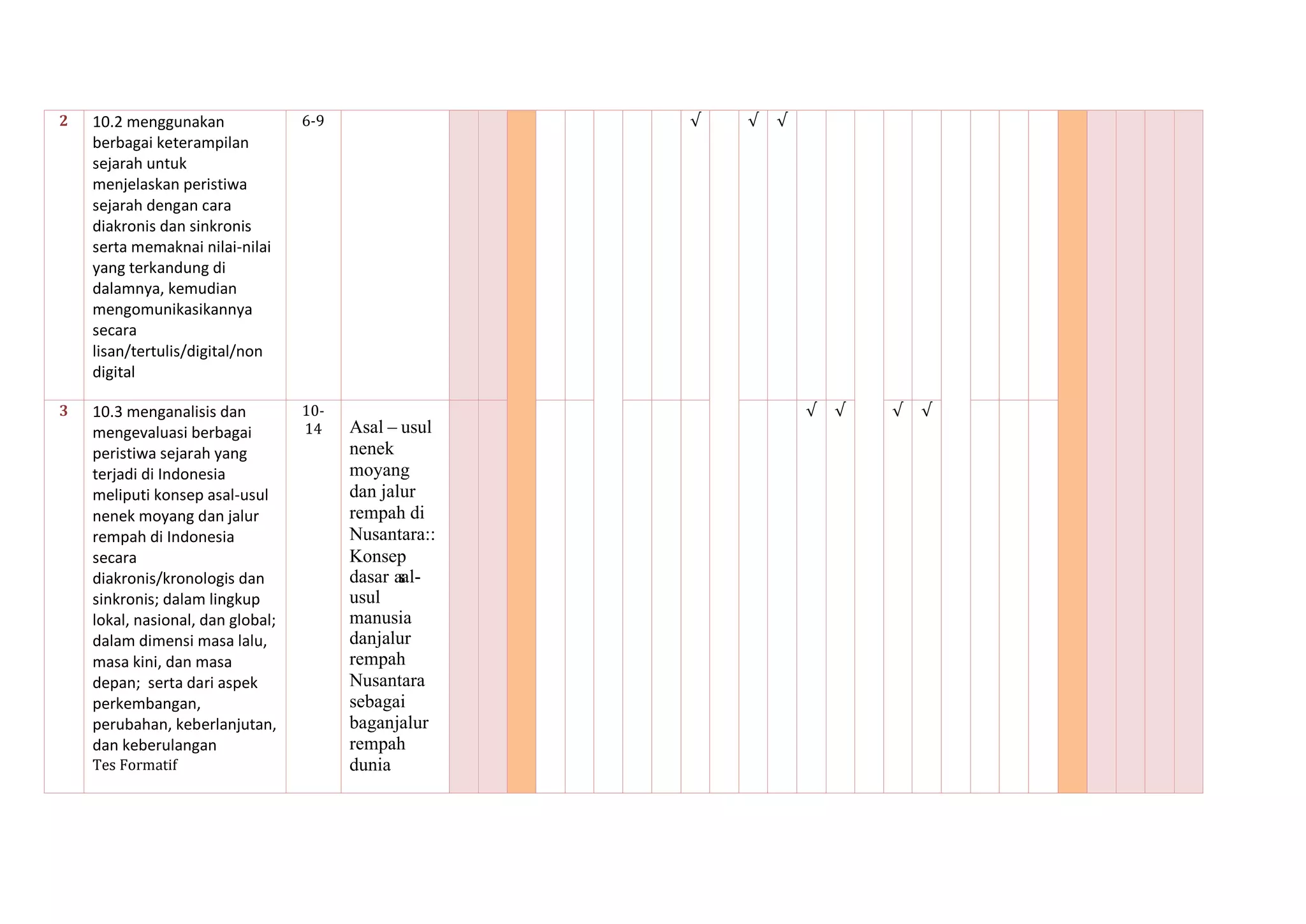 3. Promes 2022-2023(X).pdf