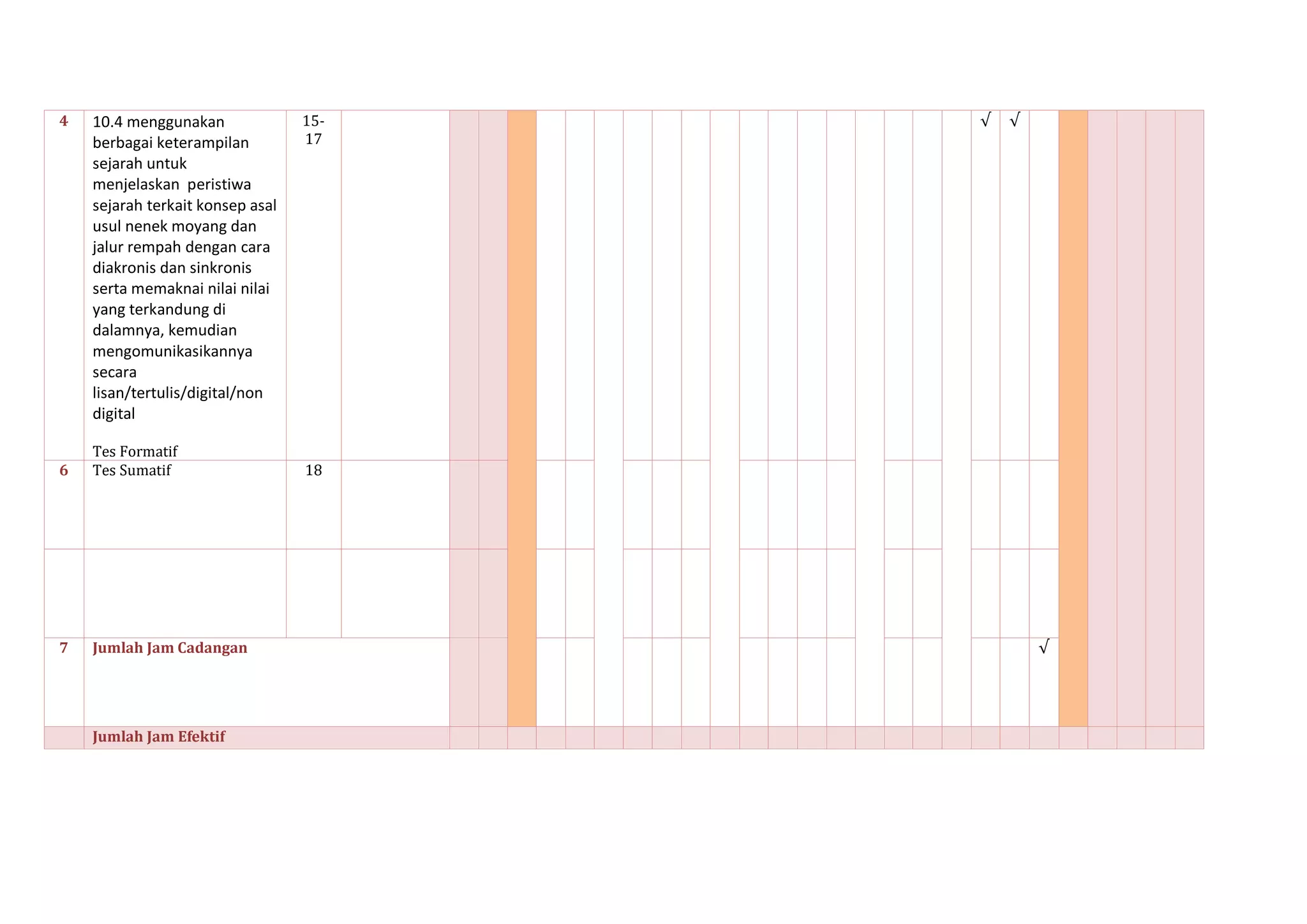 3. Promes 2022-2023(X).pdf