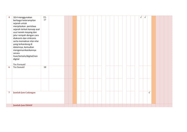 3. Promes 2022-2023(X).pdf